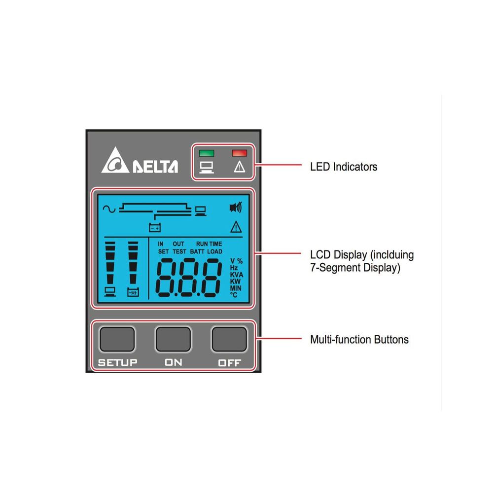 Nobreak 2KVA LCD, 220V-50/60HZ Delta | Eletrônica Santana - Eletronica ...
